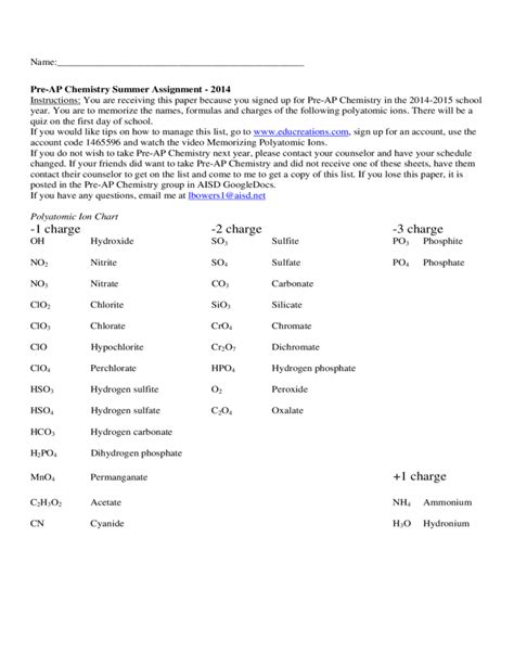 Mineral Ions In Plants Grade 9 Understanding For Igcse