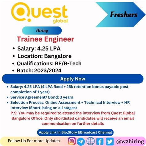 quest global recruitment 2024 hiring trainee engineer be b tech w3hiring