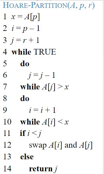 Solved Program Requirements Implement In Java Two Versions