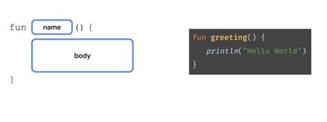 IN Kotlin Android Studio Flashcards Quizlet
