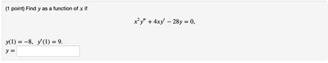 Solved Point Find Y As A Function Of X If Chegg Com