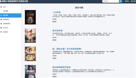番茄小说智能推荐与可视化分析python毕业设计 Csdn博客