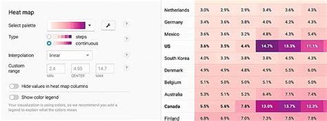 Datawrapper Features Reviews And Pricing September 2025