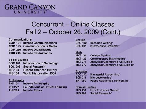 Ppt Concurrent Online Classes Fall 1 August 31 2009 Powerpoint Presentation Id 3620306