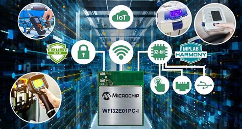 Microchip Introduces Wi Fi Mcu Module For Industrial Iot Applications