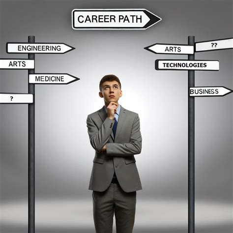 Find Your Ideal Career Tips For Making The Toughest Decision