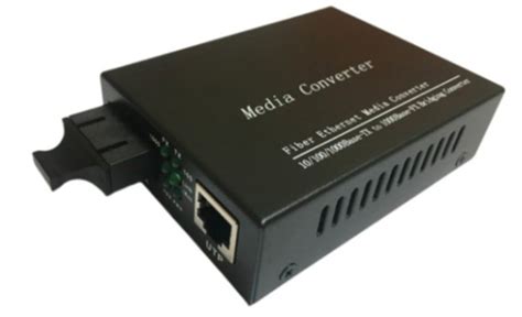 B Chuy N I Quang I N Nettek S I Quang Multi Mode T C M Fibertel