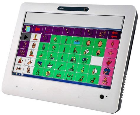 Speech Generating Devices Ideas Augmentative Communication Communication Devices Aac
