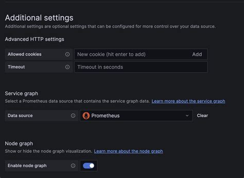 No Service Graph Data Found But Node Graph Is Working Fine Grafana