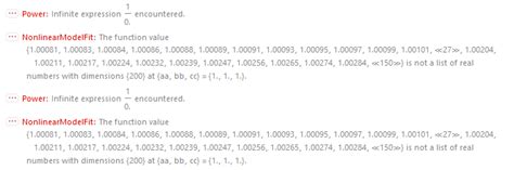 Fitting Nonlinearmodelfit Doesnt Seem To Work With Inverse Function Please Help