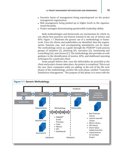 Project Management Metrics KPIs And Dashboards A Guide To Measuring And Monitoring Project