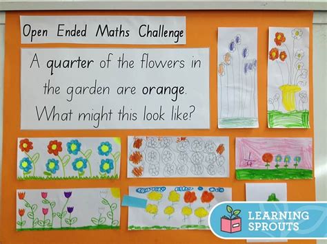 19 Open Ended Problems Ideas Teaching Math Math Classroom Math Problem Solving