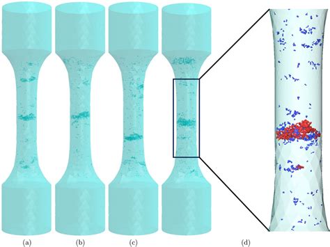 Image Based Fe Models From X Ray Computed Tomography Xct For Download Scientific Diagram