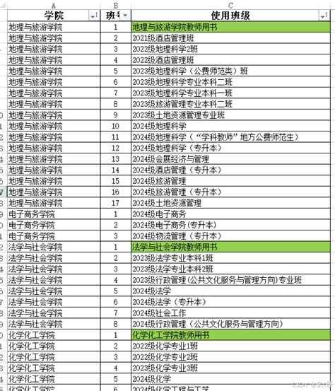 用countif函数实现a列相同b列填充序列a列不同b列重新填充序列countif函数填充序号 Csdn博客