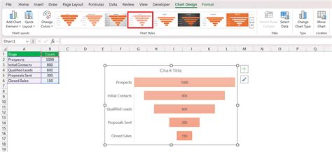 the ultimate guide to create a funnel chart in excel myexcelonline