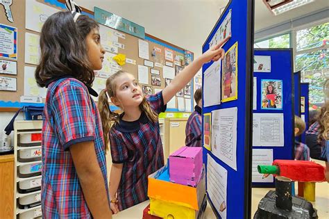 Ib Learner Profiles Traits That Shape Successful Students