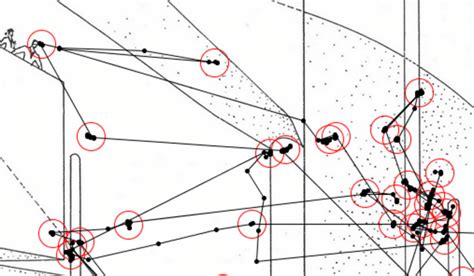 Fixations From Eye Positions Using The I Dt Algorithm Download Scientific Diagram