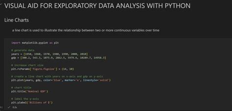 Emerald Mclaniyi On Linkedin Data Visualization With Python Line Charts