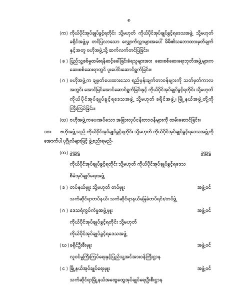 ပြည်သူ့စစ်မှုထမ်းနည်းဥပဒေများ Mod Myanmar