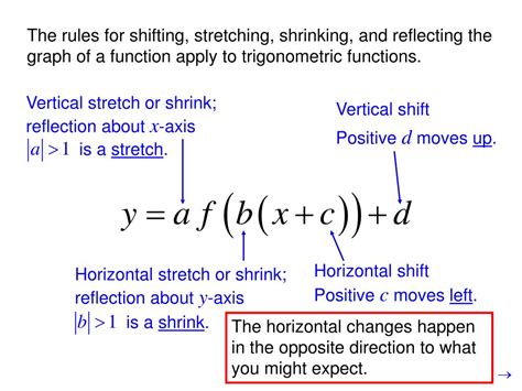 Ppt Trig Functions Powerpoint Presentation Free Download Id 6535506