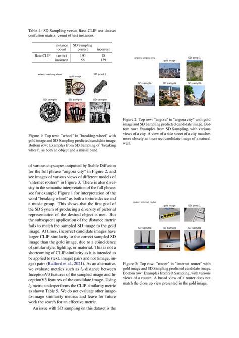 Augmenters At Semeval 2023 Task 1 Enhancing Clip In Handling Compositionality And Ambiguity For