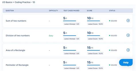 Kaviya Chinnasamy On Linkedin Day Nxtwave Ccbp 30daysofcode Learning Coding