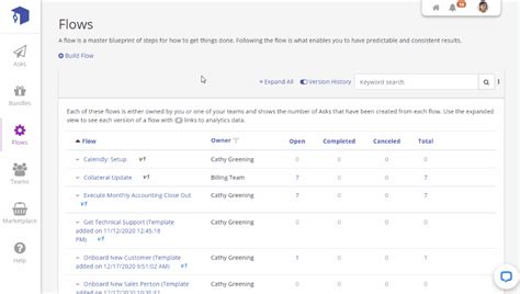 Analytics Pipeline App