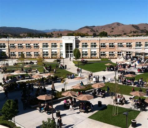 Christopher High School Swinerton