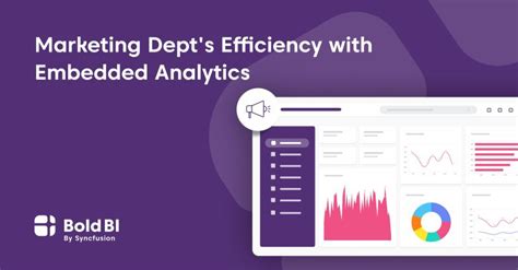 embedded analytics boost your marketing strategy syncfusion posted