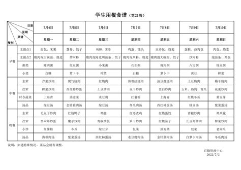 2022年春季学生用餐食谱第21周 永新县致远学校