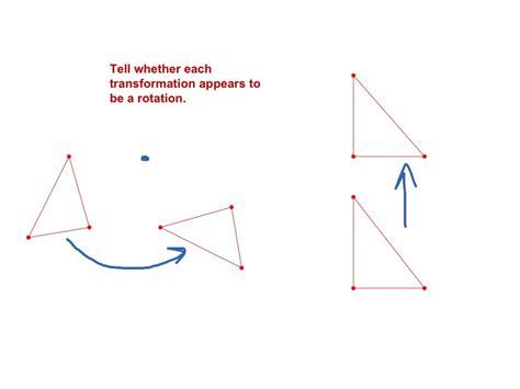Rotations Math Geometry Transformations Rotation Showme