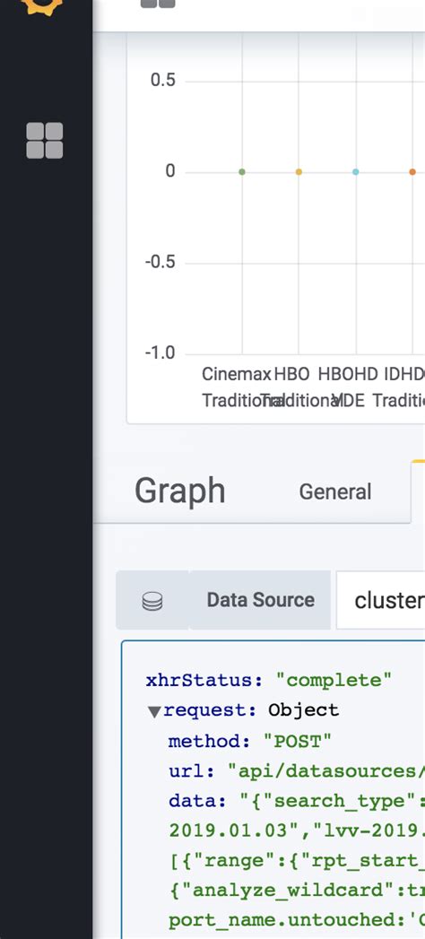 Unable To Use Multifield In Grafana Query · Issue 14573 · Grafanagrafana · Github