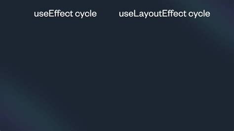 Nabeel Hussain On Linkedin Useeffect Vs Uselayouteffect In Reactjs