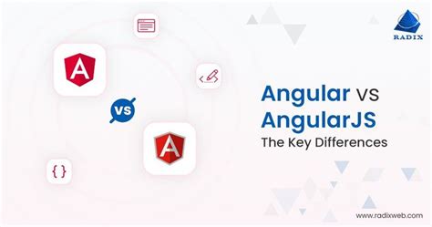 Angularjs