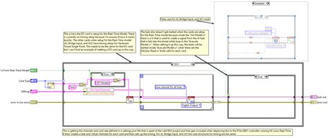 Why Does Adding In A Write To Do Card In A Timed While Loop Cause The Data Acquisition To Stop