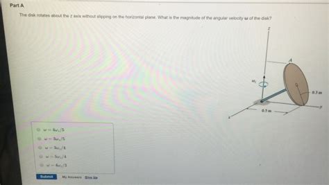 Solved The Disk Rotates About The Z Axis Without Slipping On