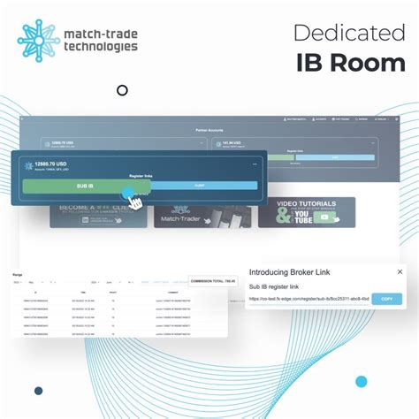 Match Trade Technologies On Linkedin Featurefriday Matchtrader Tradingplatform Forex