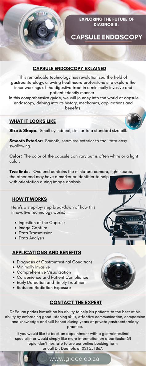 Capsule Endoscopy Archives Gastroenterologist In Cape Town Dr Deetlefs