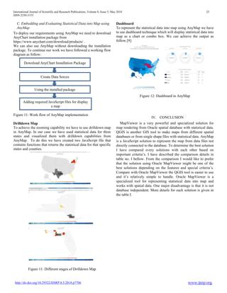 Concepts And Methods Of Embedding Statistical Data Into Maps PDF