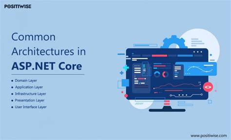 Common Architectures In Aspnet Core Explained In Depth