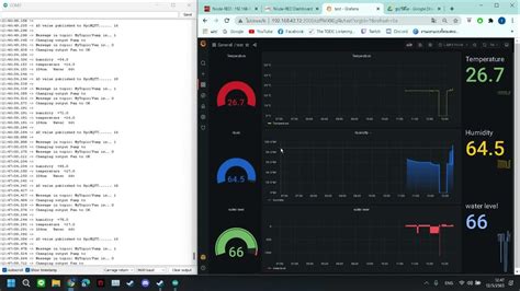 การสื่อสารผ่าน Mqtt Youtube