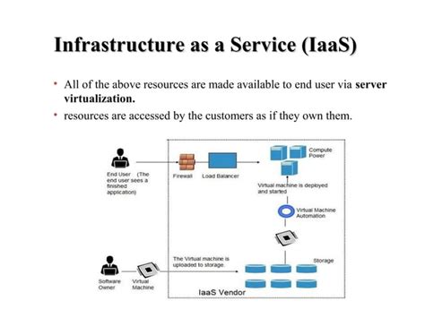 Cloud Computing And Service Models PPT