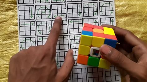 Rubik S Cube Solve In Easy Algorithm And Tutorial Training Day KingofSpeedCuber Rubikscube