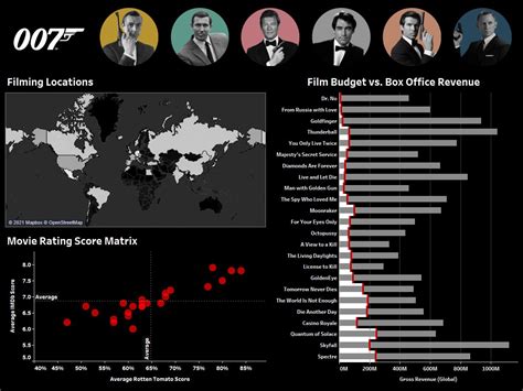 Muhammad Ghazi Posted On Linkedin