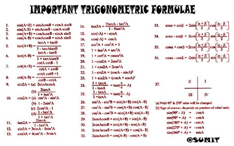 Basic Trigonometry Formula Class 10 At Roberta York Blog