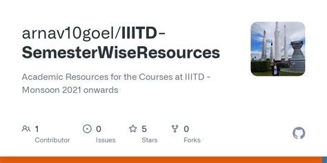 Github Arnav10goel Iiitd Semesterwiseresources Academic Resources For The Courses At Iiitd