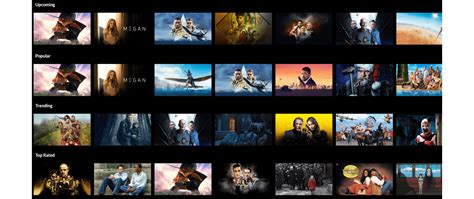 Netflix Clone Gigzhub