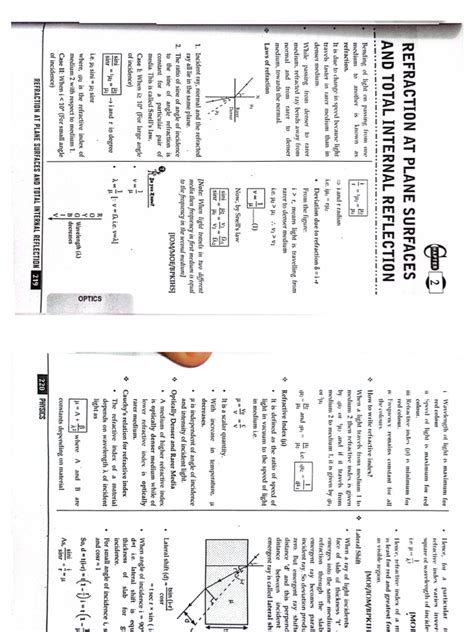 Refraction Of Plane Surfaces And Total Internal Reflection Pdf