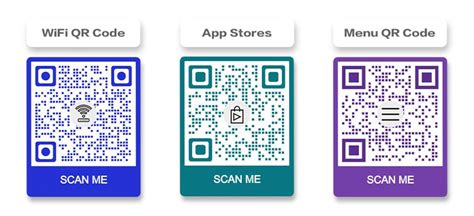 Sample QR Codes For Testing Different QR Solutions
